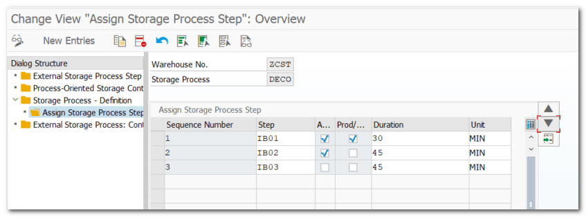 5. Process Oriented Storage Control – SAP Quick Guide