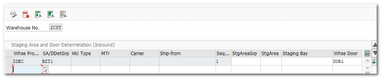 5. Process Oriented Storage Control – SAP Quick Guide