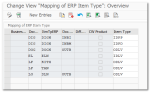 1. Embedded EWM Basic System Setup in S/4HANA – SAP Quick Guide