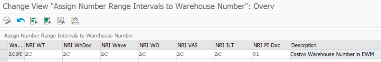 1. Embedded EWM Basic System Setup in S/4HANA – SAP Quick Guide