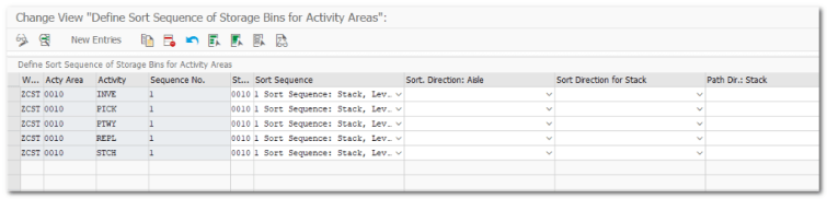 1. Embedded EWM Basic System Setup in S/4HANA – SAP Quick Guide