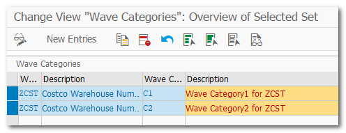 10. Wave Management – SAP Quick Guide