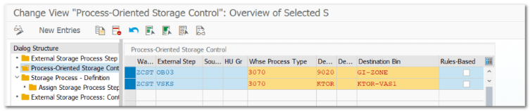 13. Value-Added Services (VAS) – SAP Quick Guide