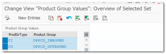 14. Cross-Docking – SAP Quick Guide