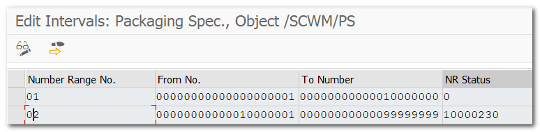 7. Package Specification – SAP Quick Guide