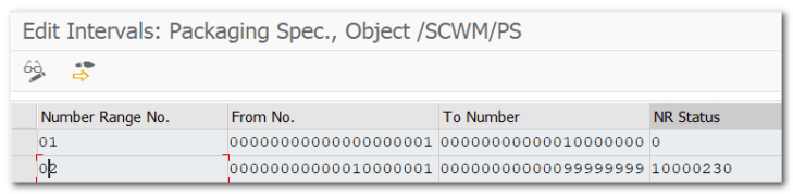 7. Package Specification – SAP Quick Guide