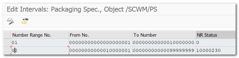 7. Package Specification – SAP Quick Guide