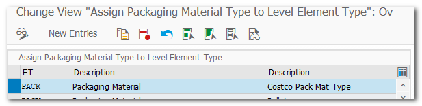 7. Package Specification – SAP Quick Guide
