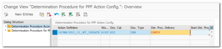 8. Post Processing Framework (PPF) – SAP Quick Guide