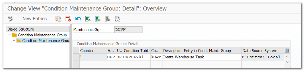 8. Post Processing Framework (PPF) – SAP Quick Guide