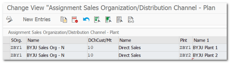 SD-FI-INTEGRATION (S/4 HANA) – SAP Quick Guide